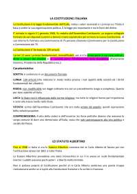 Costituzione italiana e statuto albertino | Appunti di Diritto ed ...