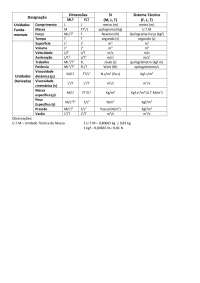 Tabela sistema de unidades - Docsity