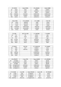 VERBOS GALLEGO ( Categorías gramaticales) - Docsity