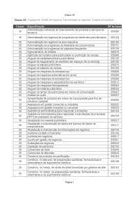 Inpi Tabela de classes - Docsity