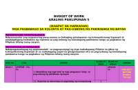 Project Bayani of Activities Scale - Docsity