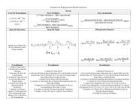 Formulario De Programación & Metodos Numericos - Docsity
