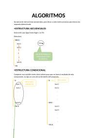 Algoritmos y como hacer un algoritmo - Docsity