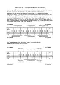 Zahnschema der F.D.I. (Fédéderation Dentaire Internationale) - Docsity