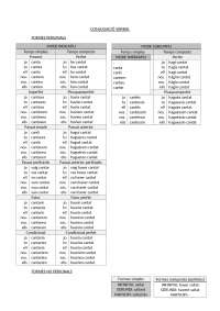 Conjugacions verbals - Docsity