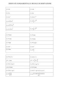 Tabella derivate fondamentali e regole di derivazione - Docsity