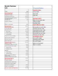 Financial ratios cheat sheet - Docsity