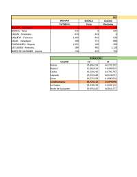 TRABAJO DE INTRODUCCIÓN A LA LOGISTICA - Docsity