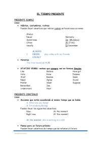 Gramática Básica inglés - Docsity