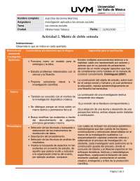 Actividad 2. Matriz de doble entrada | Esquemas y mapas conceptuales de ...