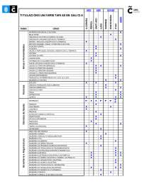 Tema 2 - abduscan, by auronplay y abduscador de coronavirus - Docsity