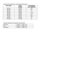 Tabela de tubulação catálogo de tubos - Docsity