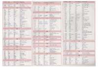 Ingles tabela simple present - Docsity