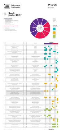 Documento random para conseguir puntitos - Docsity