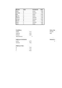Ejercicio básico excel - Docsity