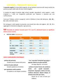 PRESENTE REGULAR - SPAGNOLO - Docsity