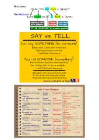 REPORTED SPEECH ENGLISH GRAMMAR - Docsity