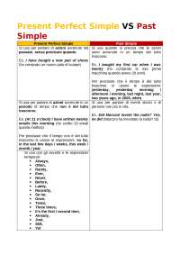 Present Perfect Simple VS Past Simple - Docsity