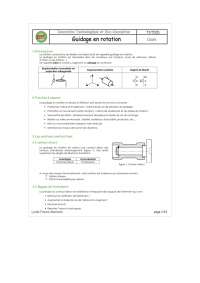 STI2D guidage de rotation - Docsity