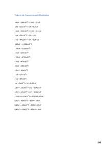 Tabela de conversão - Docsity