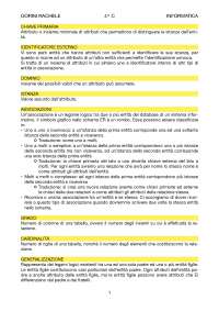 CONCETTI DATABASE: DBMS, SQL, OPERAZIONI RELAZIONALI, SCHEMA ER ...