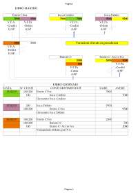 Libro mastro e libro giornale - esempio acquisti+spese trasporti - Docsity