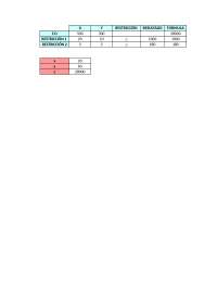 METODO SIMPLEX UTILIZANDO SOLVER - Docsity