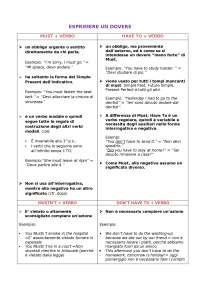 Il verbo dovere in inglese: must e have to - Docsity