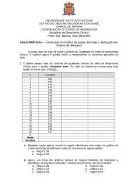 Roteiro de Aula Prática - Controle de Qualidade Laboratorial - Docsity
