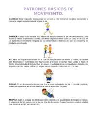 Patrones básicos de movimiento - Docsity