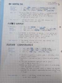 English - ALL FUTURE TENSES - Docsity
