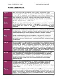 MATERIALES DUCTILES 1 - Docsity