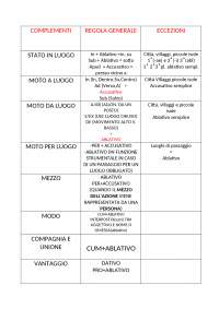 Complementi di Latino con preposizioni e casi - Docsity