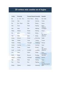 Paleta De 20 Verbos En Ingles Docsity