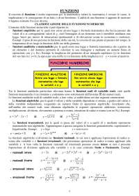Schema sulle funzioni elementari - Docsity