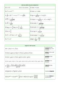 Schema funzioni elementari e regole di derivazione - Docsity
