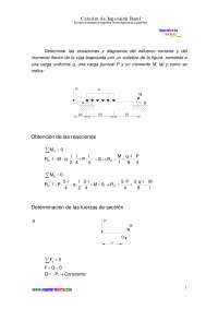 VIGAS ISOSTATICAS Y HIPOSTATICAS | Ejercicios de Física - Docsity