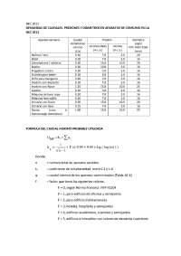Formulas- desarrollo de ejercicios - Docsity