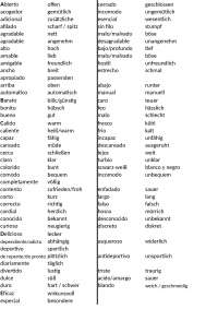 +100 Adjetivos español - aleman - Docsity