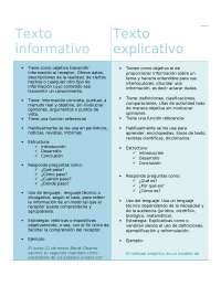 COMPARACIÓN ENTRE TEXTO EXPLICATIVO Y TEXTO INFORMATIVO | Esquemas y ...