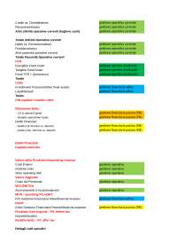 Schemi riclassificazione SP e CE - Docsity