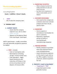 Basic Accounting Lecture Notes - Summary - Docsity