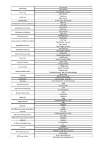 Formulas de finanzas - Docsity