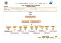 Mind Map Passive voice - Docsity