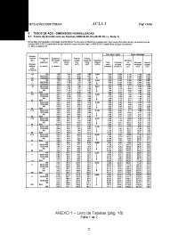 Tabela de diametor nominal - Docsity