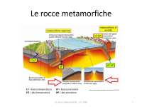 Le rocce metamorfiche - Docsity