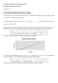 Tutorial sobre cómo resolver los ejercicios - Docsity