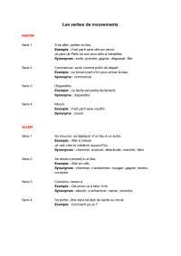 Les verbes de mouvements - Docsity