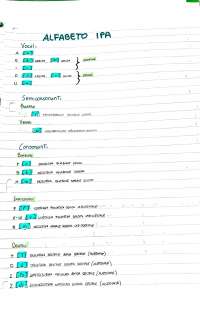 Alfabeto IPA linguistica generale - Docsity