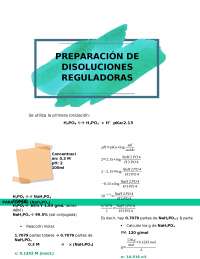 PREPARACIÓN DE DISOLUCIONES REGULADORAS - Docsity